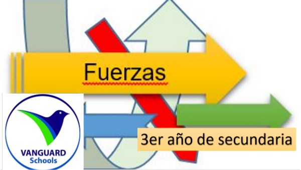 TEMA 4 - FISICA - 3RO SEC