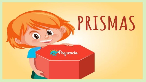 TEMA 4 : PRISMA | Genially