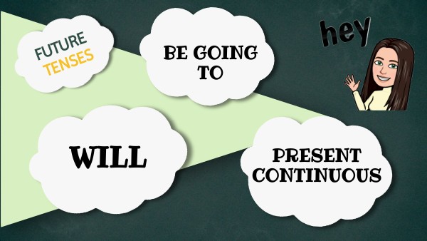 APTIS FUTURE PERFRECT/CONTINUOUS | Genially