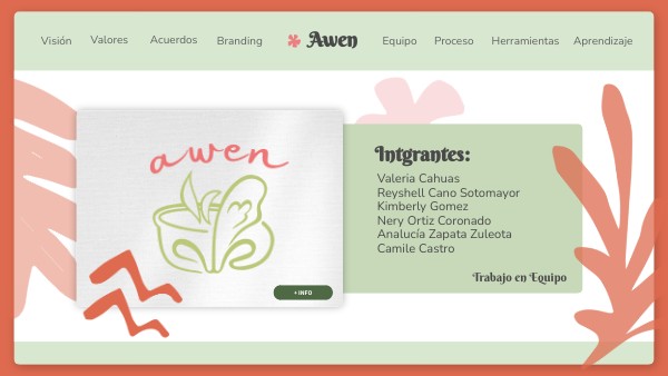 AWEN - TRABAJO EN EQUIPO | Genially