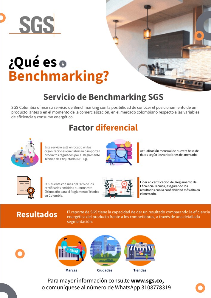 Benchmarking | Genially