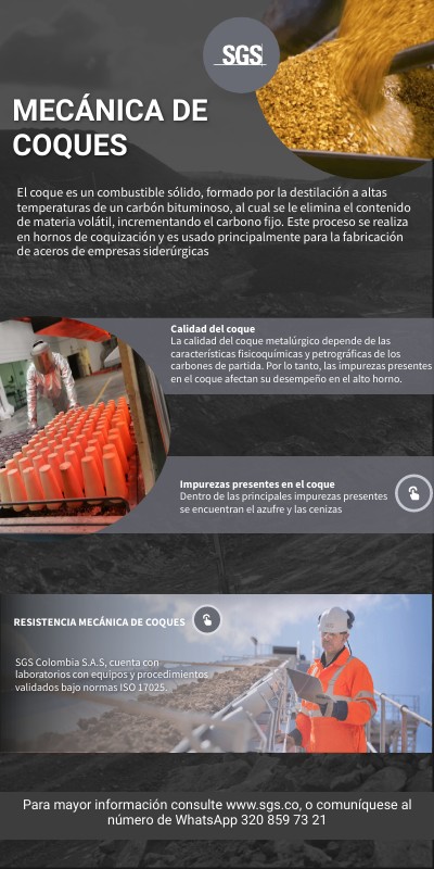 MECÁNICA DE COQUES | Genially