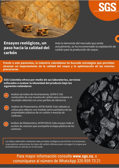 Ensayos reológicos, un paso hacia la calidad del carbón | Genially