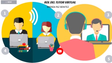 ROL DEL TUTOR VIRTUAL