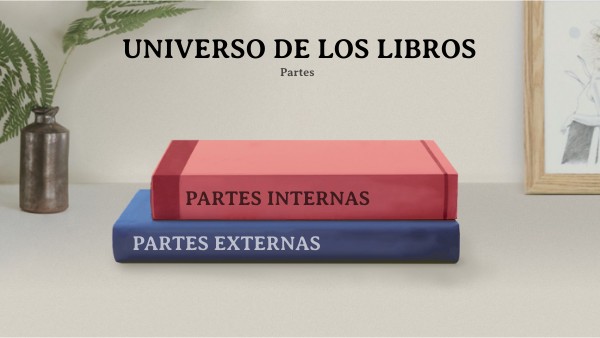 Parte de un libro | Genially