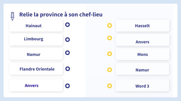 Les provinces et les chefs-lieux | Genially