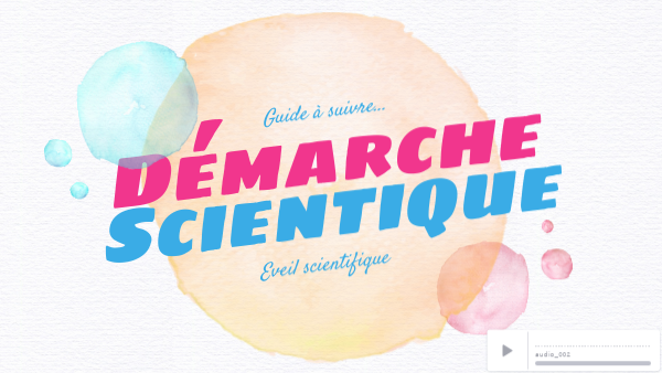 Démarche scientifique | Genially