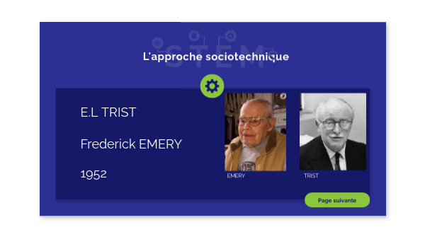 L'approche sociotechnique | Genially