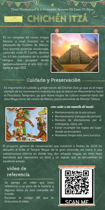 CHICHÉN ITZÁ | Genially