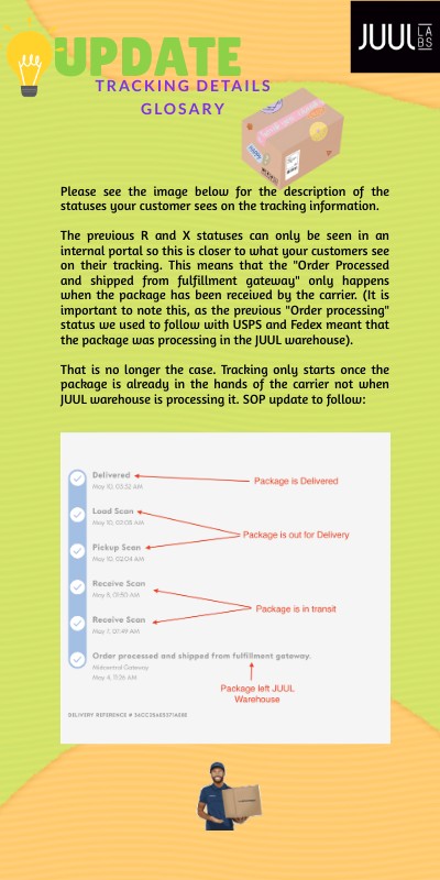 Update- Tracking Details Glosary