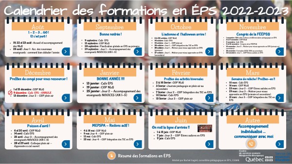Calendrier des formations en ÉPS 2022-2023 | Genially