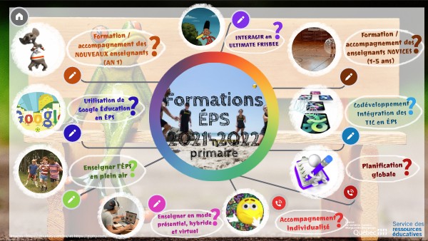 ÉPS au primaire - Formation 2021-2022