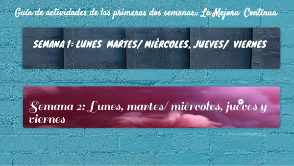 Guía de actividades de la primer semana | Genially