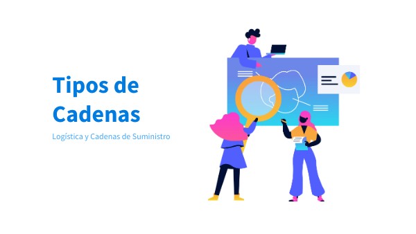 1.5 Tipos de cadenas | Genially