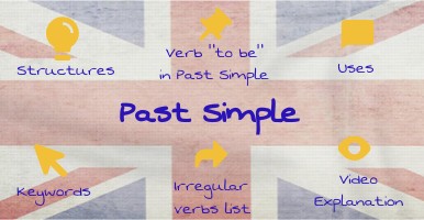 Past Simple | Genially