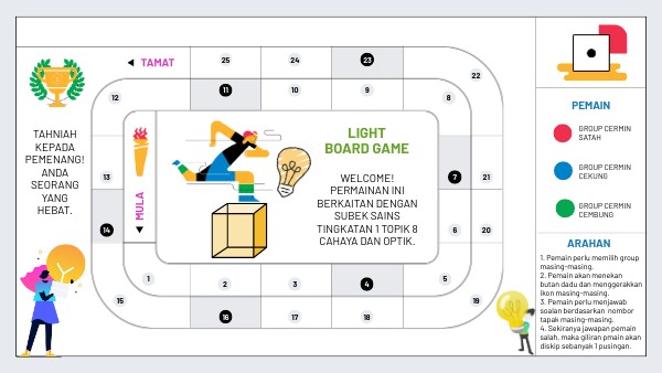 LIGHT BOARD GAME | Genially