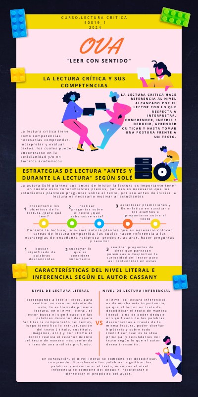 OVA "leer con sentido" | Genially