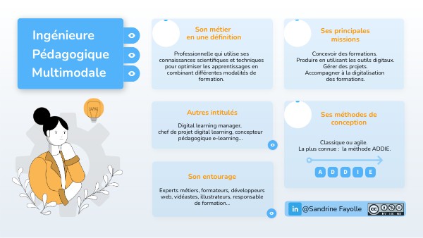 Ingénieure pédagogique multimodale | Genially