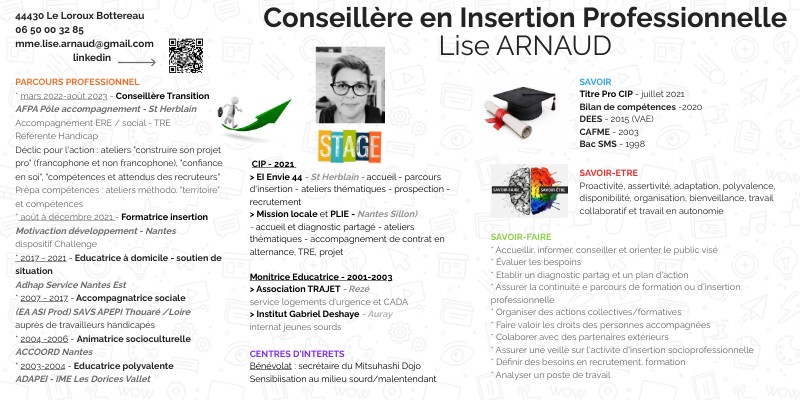 CV CIP Lise ARNAUD | Genially