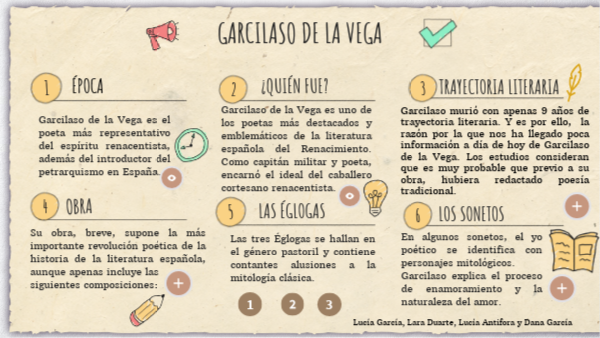 Garcilaso De la Vega | Genially