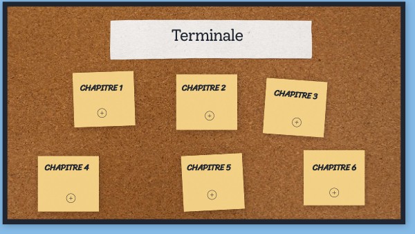 terminale travail | Genially
