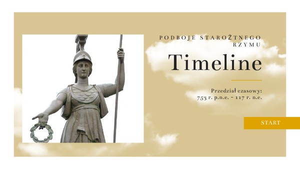 Timeline ekspansji starożytnego Rzymu | Genially