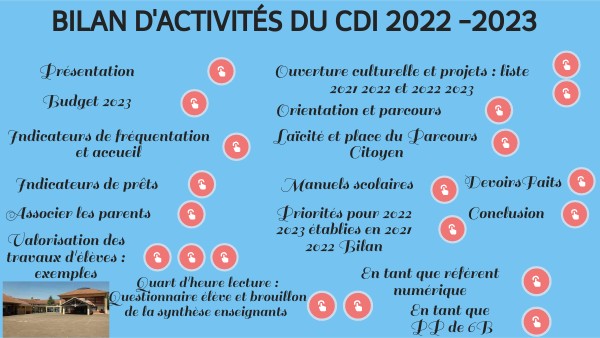Copie - Rapport d'activités du CDI 2022 2023 | Genially