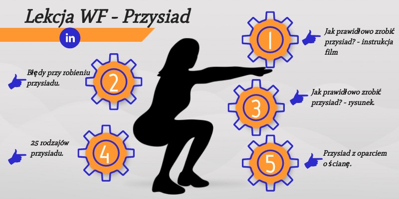 Lekcja WF - Przysiad | Genially