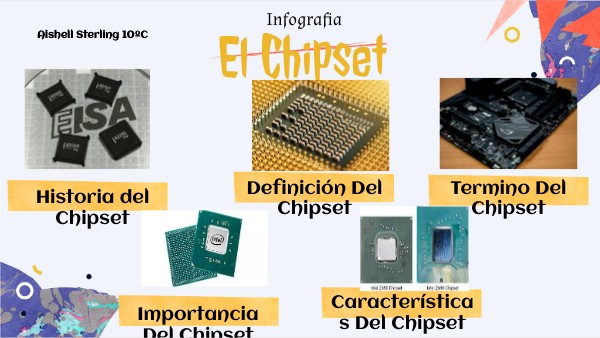 infografia sobre el chipset | Genially