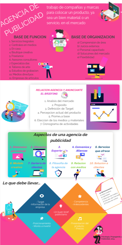 Tema4_000096818_COJAM | Genially