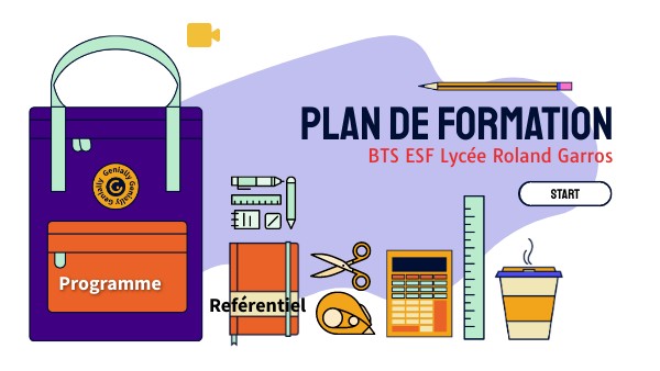 Plan de formation | Genially