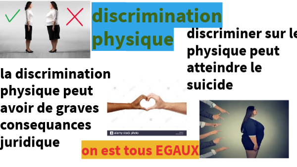 discrimination physique | Genially