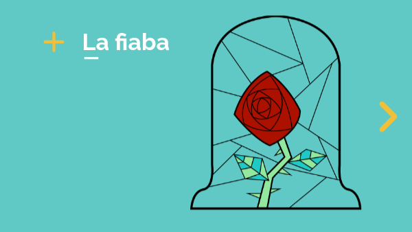 La fiaba | Genially