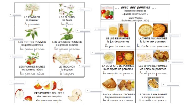 Imagier sonore "J'aime les pommes"