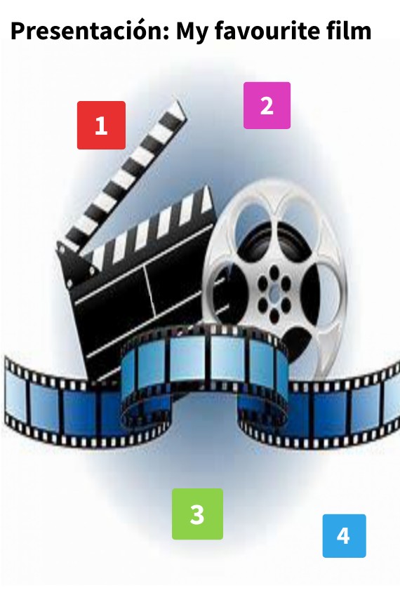 Inmaculada_López_M2_Act_2Imagen interactiva | Genially