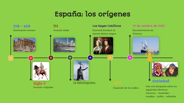 Historia de España: los orígenes | Genially