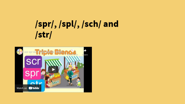 Spellings spr, spl, sch and str