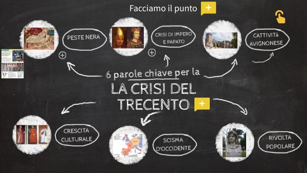 La crisi del Trecento | Genially
