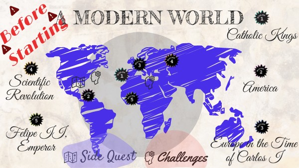 MODERN WORLD