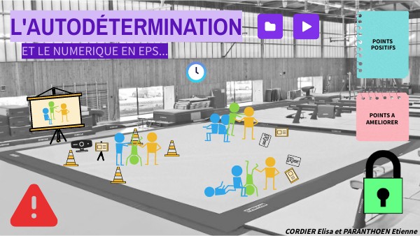 Affiche numérique interactive sur l'autodétermination | Genially