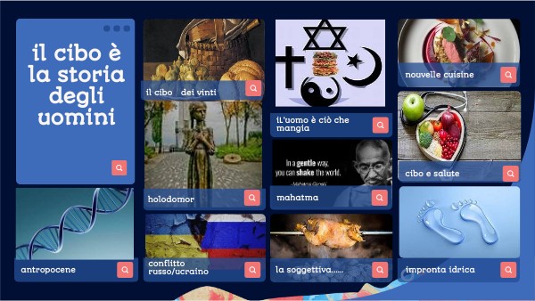 irene esami | Genially