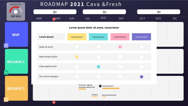 ROADMAP CAVA