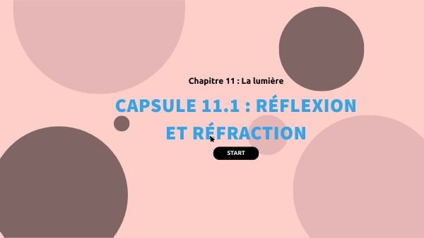 Capsule 11.1 : Reflexion et réfraction