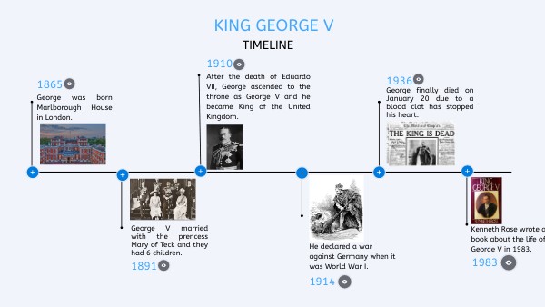 George V