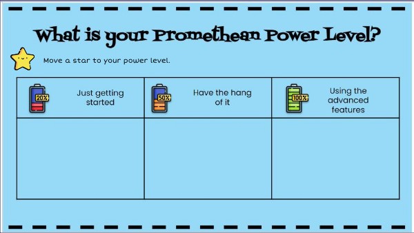 Promethean Power Level