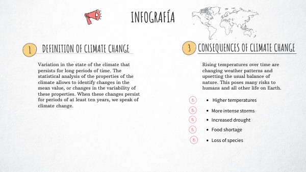 Climate change infographic | Genially