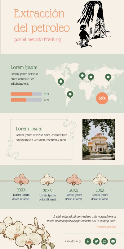 Extracción de petroleo por metodo Fracking | Genially