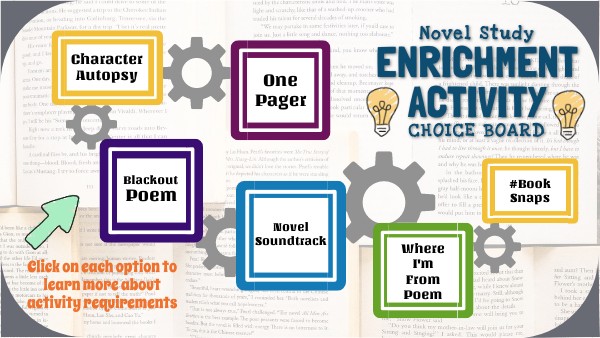 Novel Study Enrichment Activities | Genially
