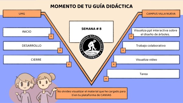 Anuncio semanal # 8 Indicadores | Genially