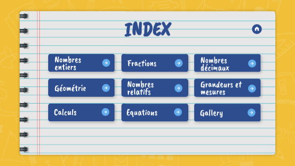 memos maths index